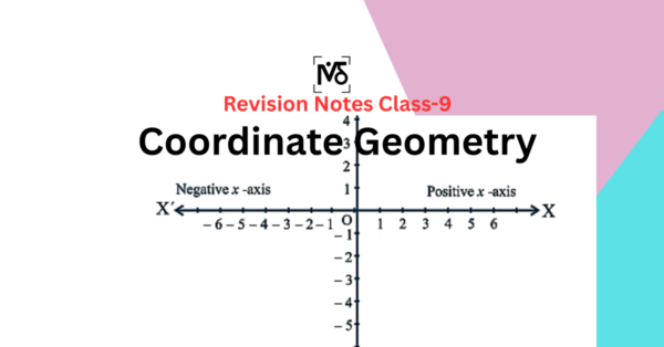 Coordinate Geometry Class 9 NCERT | Tips, Formulas & Questions