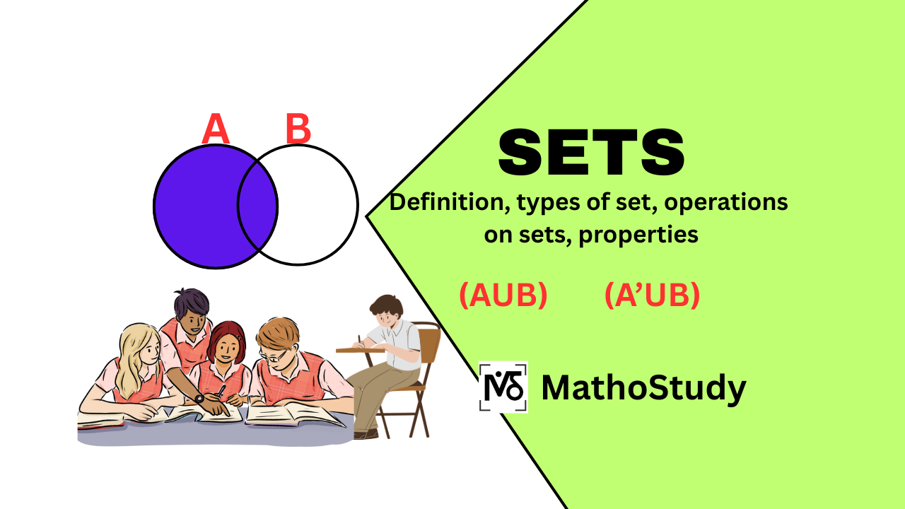 Sets: Definitions, Notations, Types| Class11- MathoStudy